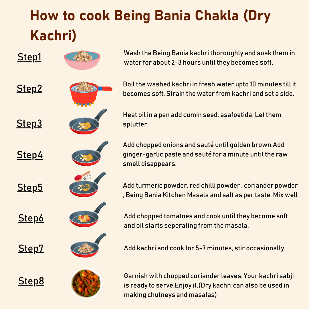 Dry Kachri | Chakla | Traditional Recipe – Being Bania