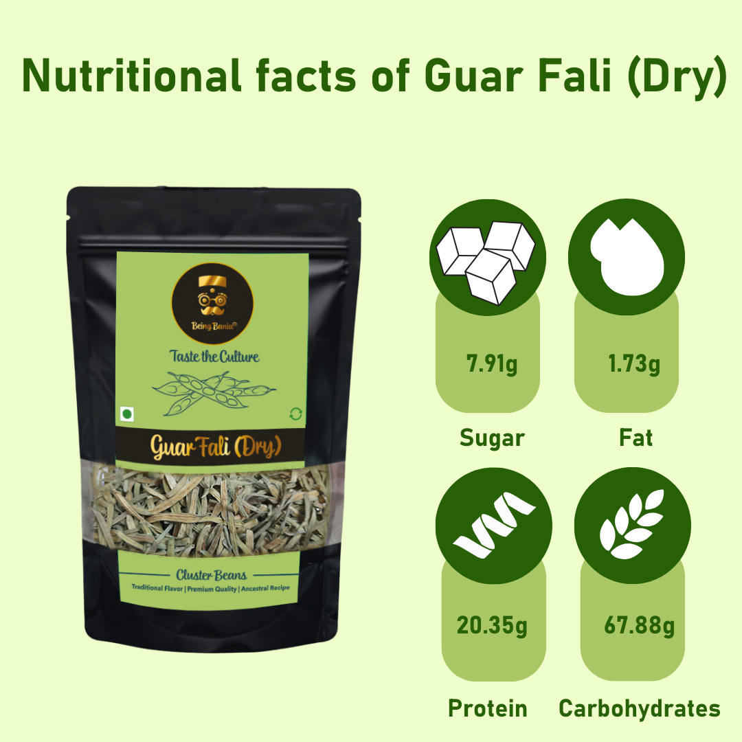 Rajasthani Guar Fali | Dry Vegetable | Cluster Beans | Free Recipe on ...