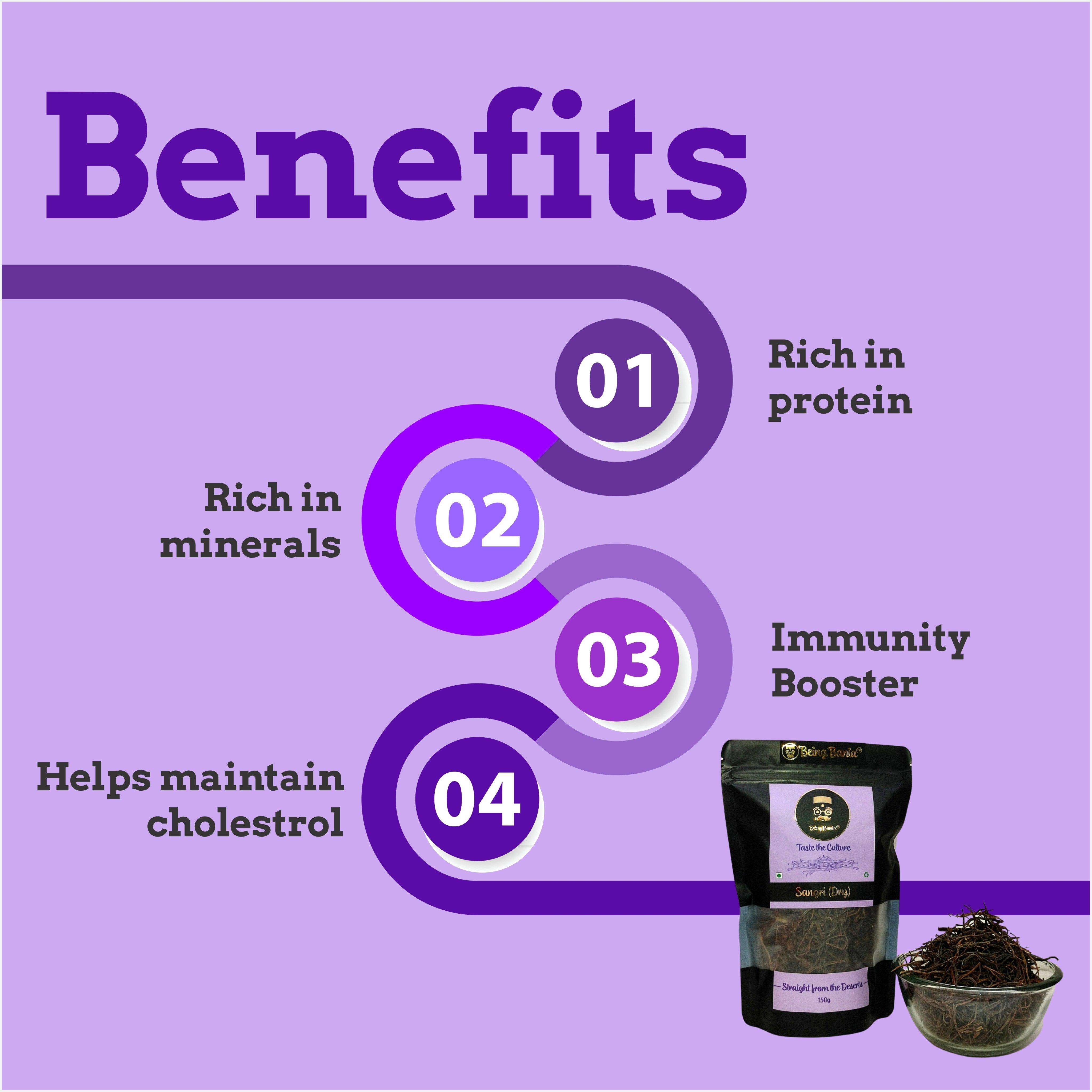 Rajasthani Dry Sangri | Dry Vegetable | Kair Sangri | Free Recipe on P ...