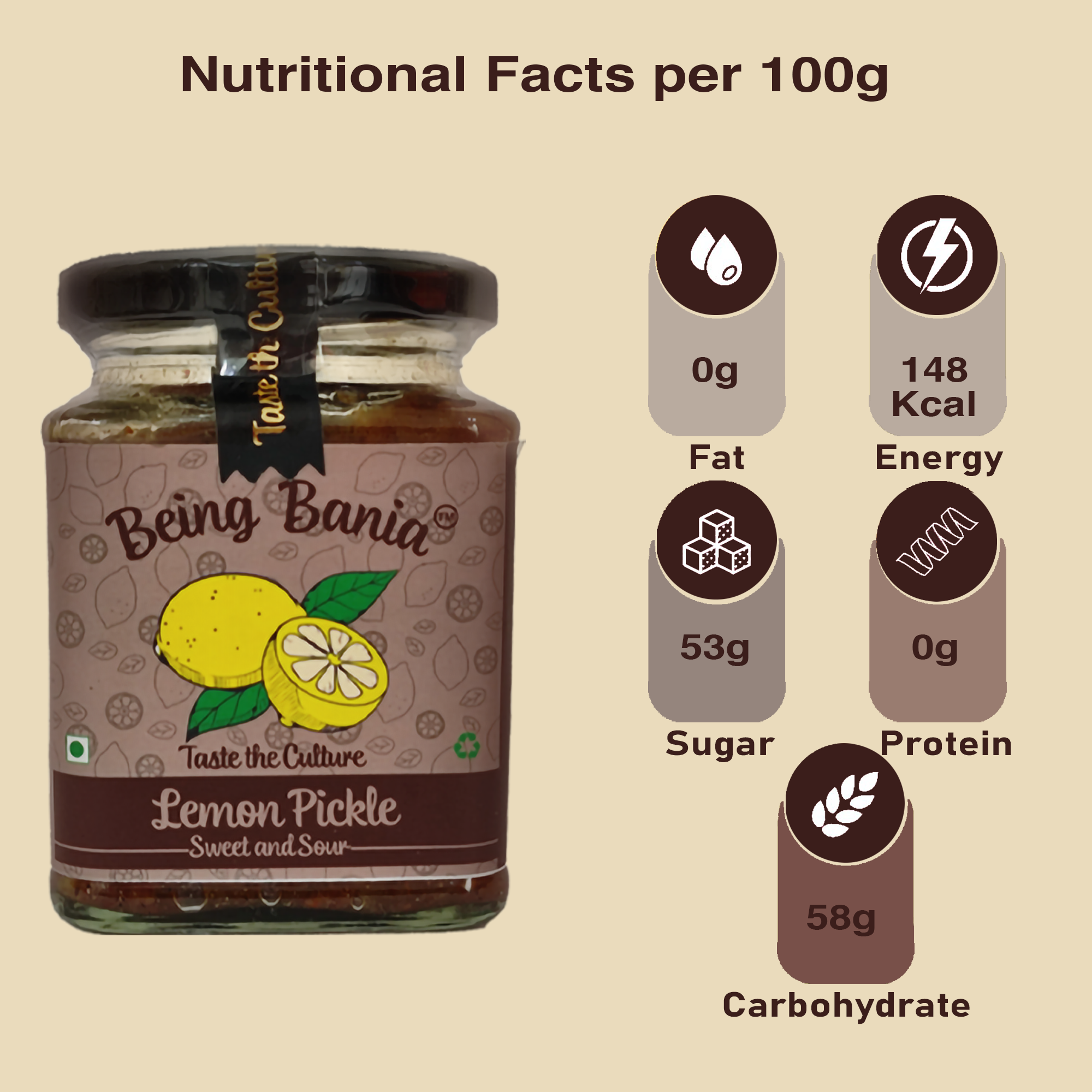 Lemon Pickle with the Special Flavor of Hing – Being Bania